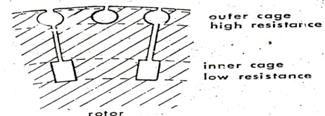 Ship anchor windlass and types of windlass with power system