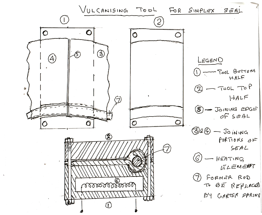 Propeller shaft Withdrawal,survey assembly with keyless propeller