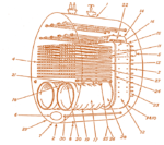 BOILER BASICS AND TYPES OF BOILERS, DIFFERENCES